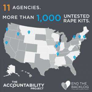 The Accountability Project Uncovers Over 1,000 Additional Untested Rape ...