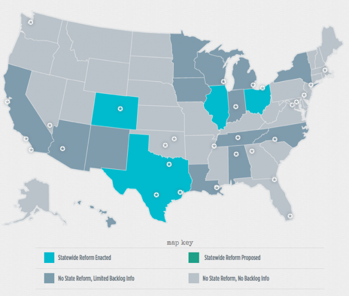 Introducing our new website – End The Backlog